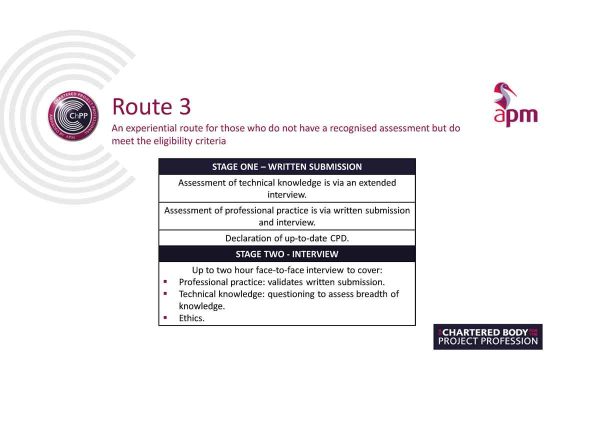 Becoming a ChPP Chartered Project Professional